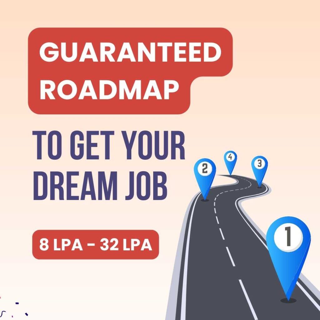 Interview Bundles for Java Developers